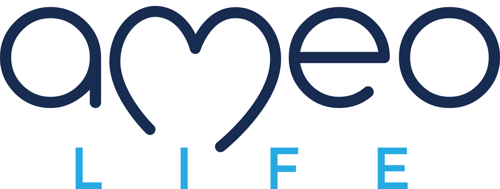 Ameo Life: Revolutionize Your Health with Natural Solutions