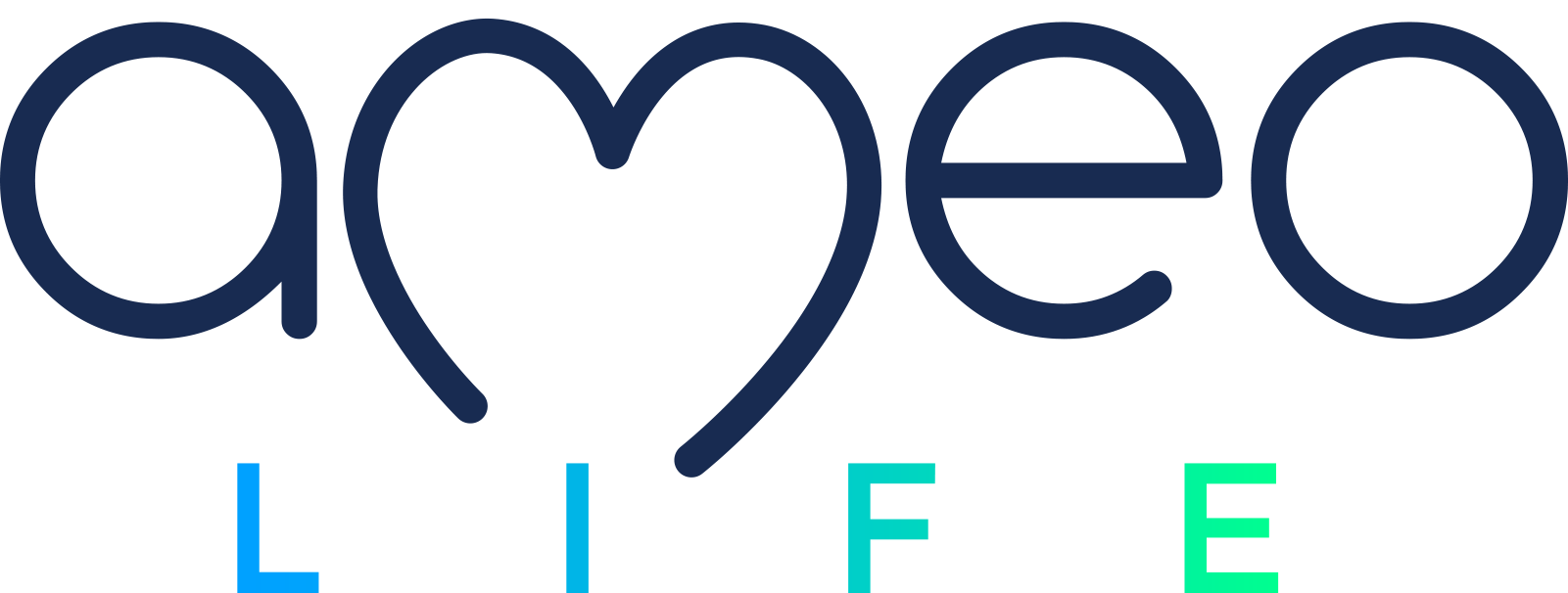 Patented Process Probiotic - Ameo Life